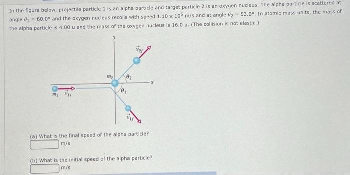Solved In the figure below, projectile particle 1 is an | Chegg.com