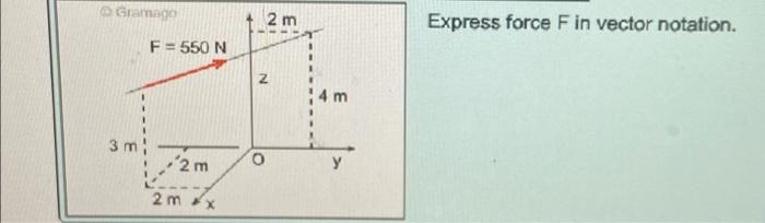 Solved Express force F in vector notation. | Chegg.com
