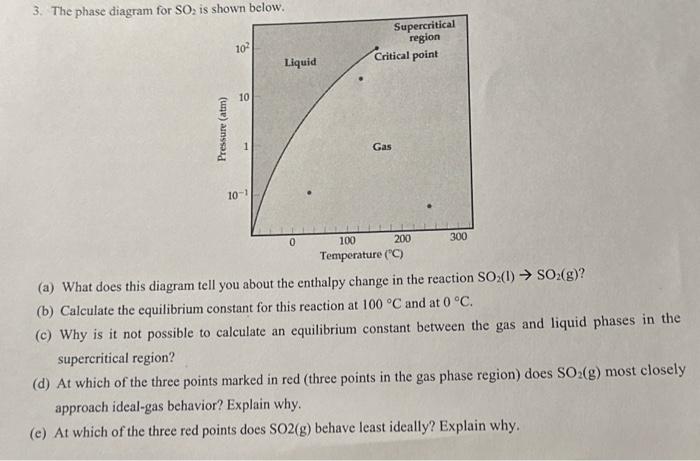 Solved 3. The phase diagram for SO2 is shown below. (a) What | Chegg.com
