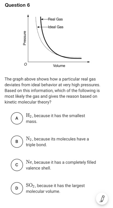 Solved Question 6 Real Gas -Ideal Gas Pressure Volume The | Chegg.com