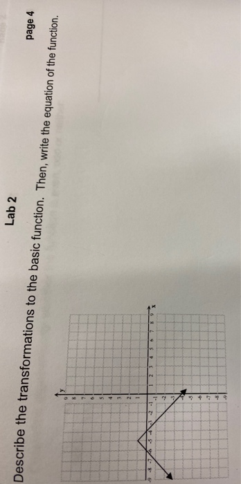 Solved Lab 2 page 4 Describe the transformations to the | Chegg.com
