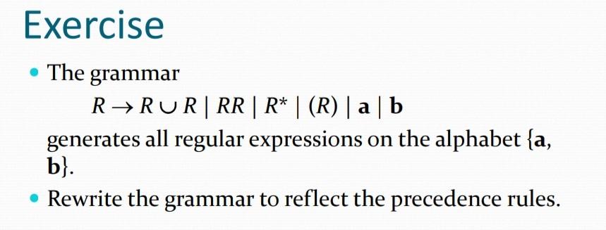 Solved The grammar R→R∪R∣RR∣R∗∣(R)∣a∣b generates all regular | Chegg.com