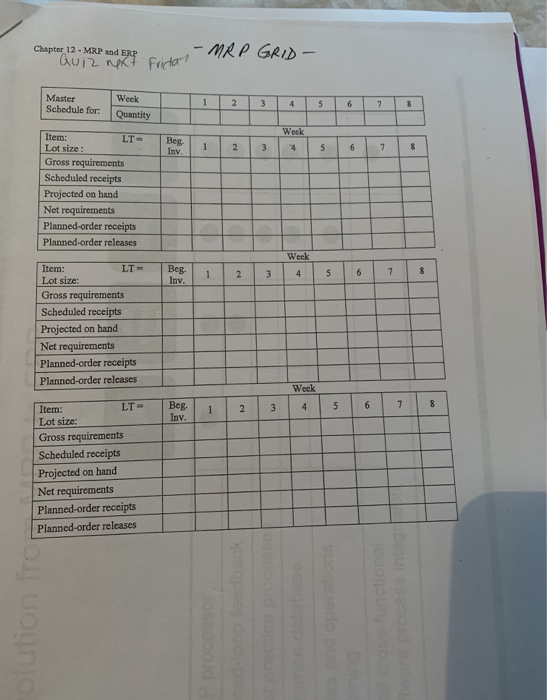 Chapter 12 - MRP and ERP Quiz nokt - MRP GRID- | Chegg.com