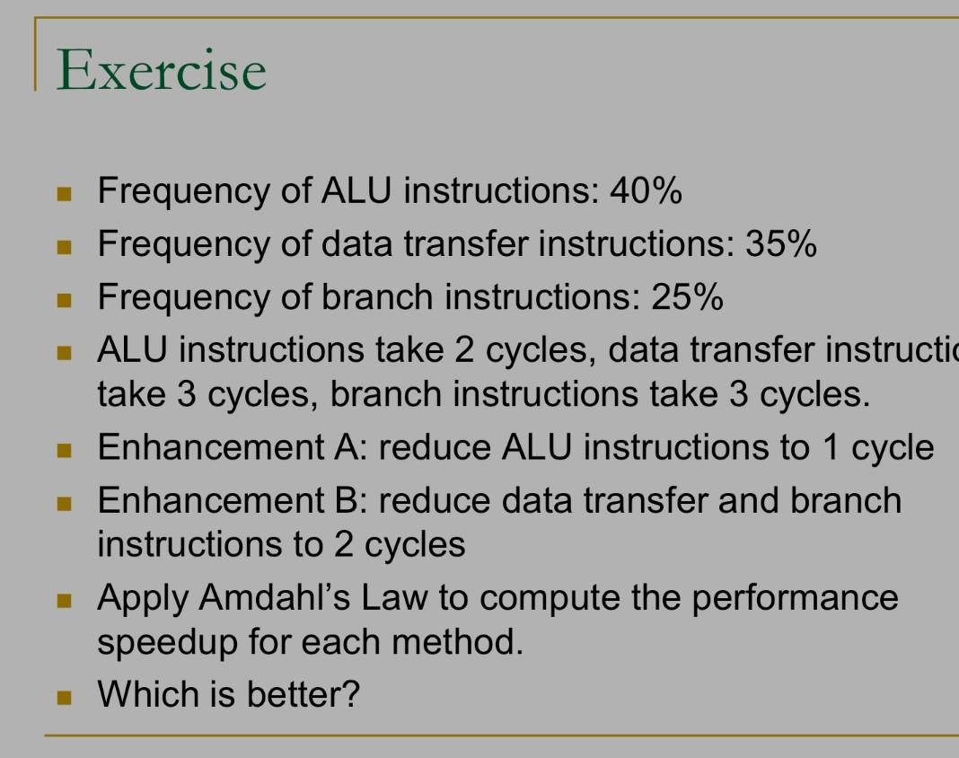 Solved Frequency of ALU instructions: 40% Frequency of data | Chegg.com