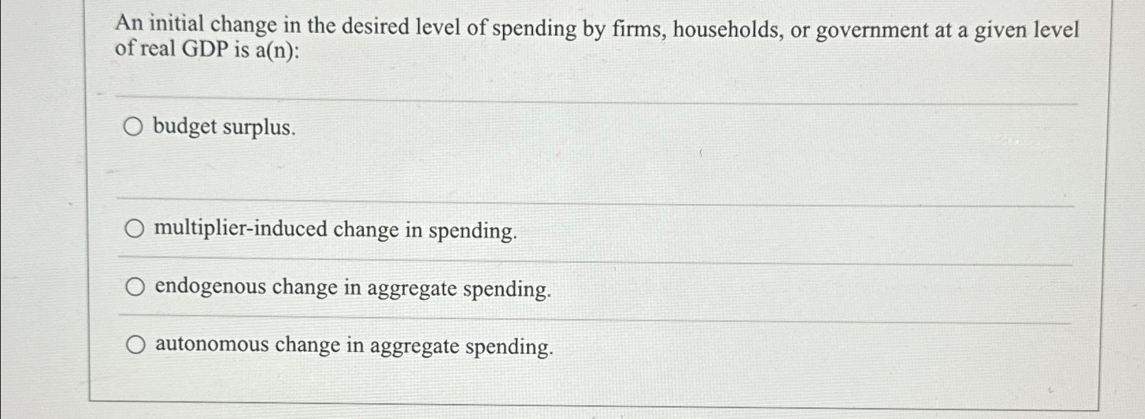 Solved An initial change in the desired level of spending by | Chegg.com