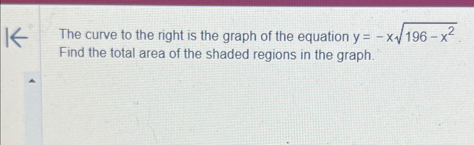 Solved The curve to the right is the graph of the equation | Chegg.com