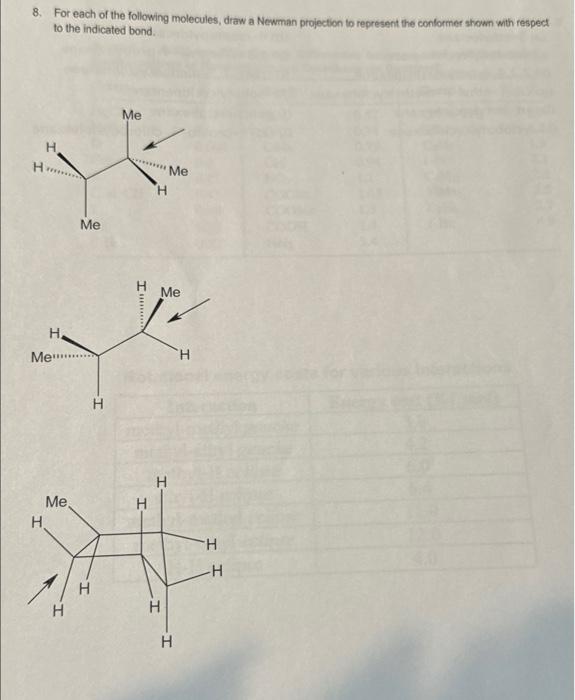 Solved For each of the following molecules, draw a Newman | Chegg.com