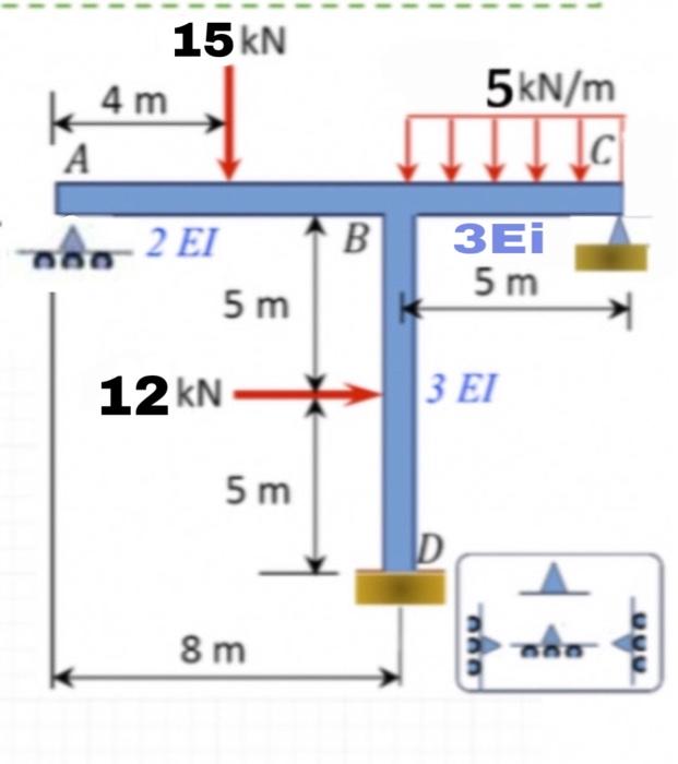 Solved Structural analysis. - solve using force method——-The | Chegg.com