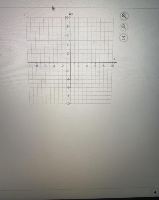 Solved Graph the solution of the following system. X-4y - 8 | Chegg.com