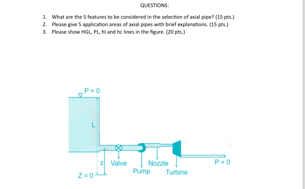 Solved QUESTIONS:What are the 5 ﻿features to be considered | Chegg.com