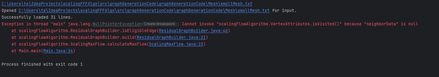 Solved I Am Implementing A Scalingfordfulkerson Algorithm