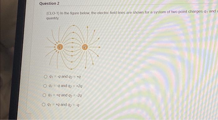 Question 2 {CLO-1} In the figure below, the electric | Chegg.com