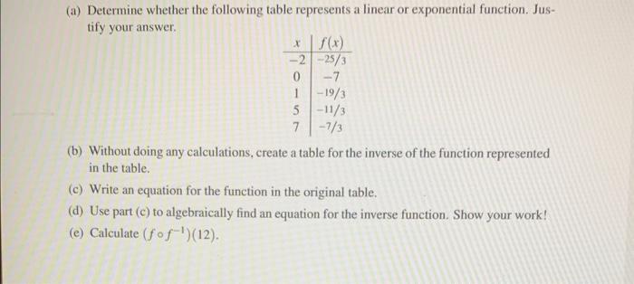 Solved (a) Determine whether the following table represents | Chegg.com