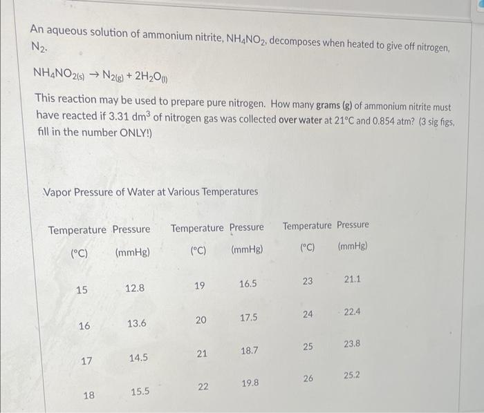 Solved An aqueous solution of ammonium nitrite, NH4NO2, | Chegg.com