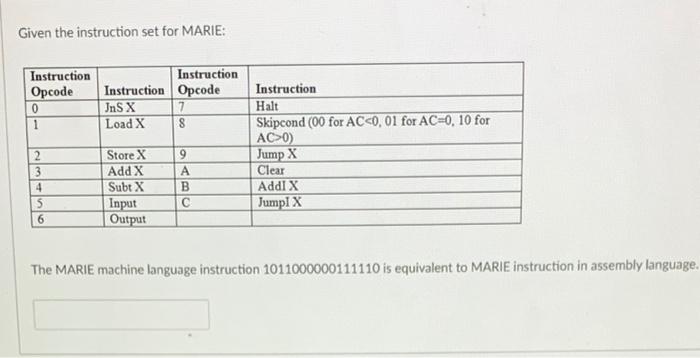 Solved Given the instruction set for MARIE: Instruction | Chegg.com