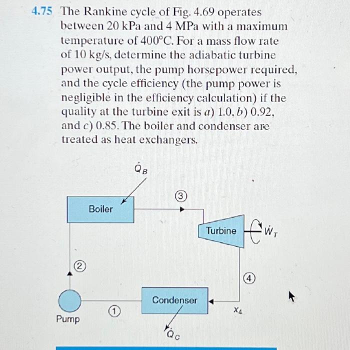 4.75 The Rankine cycle of Fig. 4.69 operates between | Chegg.com