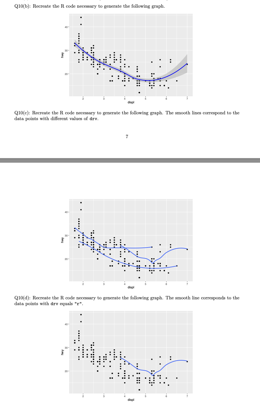Solved Q10(b): Recreate the R ﻿code necessary to generate | Chegg.com