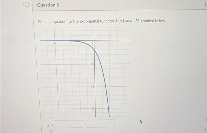 Solved Find an equation for the exponential function | Chegg.com