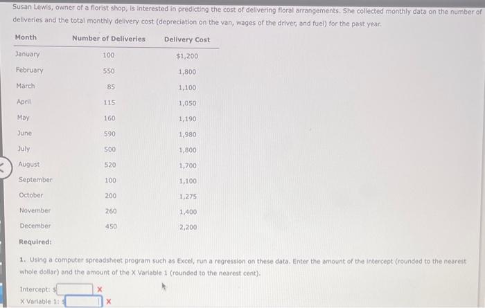 Susan Lewis, owner of a florist shop, Is interested | Chegg.com