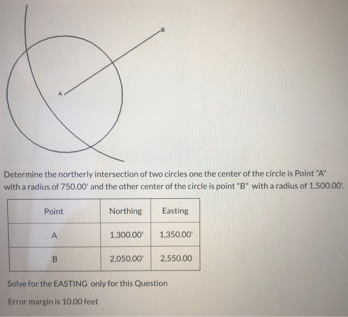 Solved B u Determine the northerly intersection of two | Chegg.com