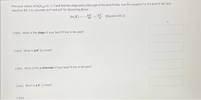 --60C sample --50 *C sample - 40 °C sample --30 °C | Chegg.com