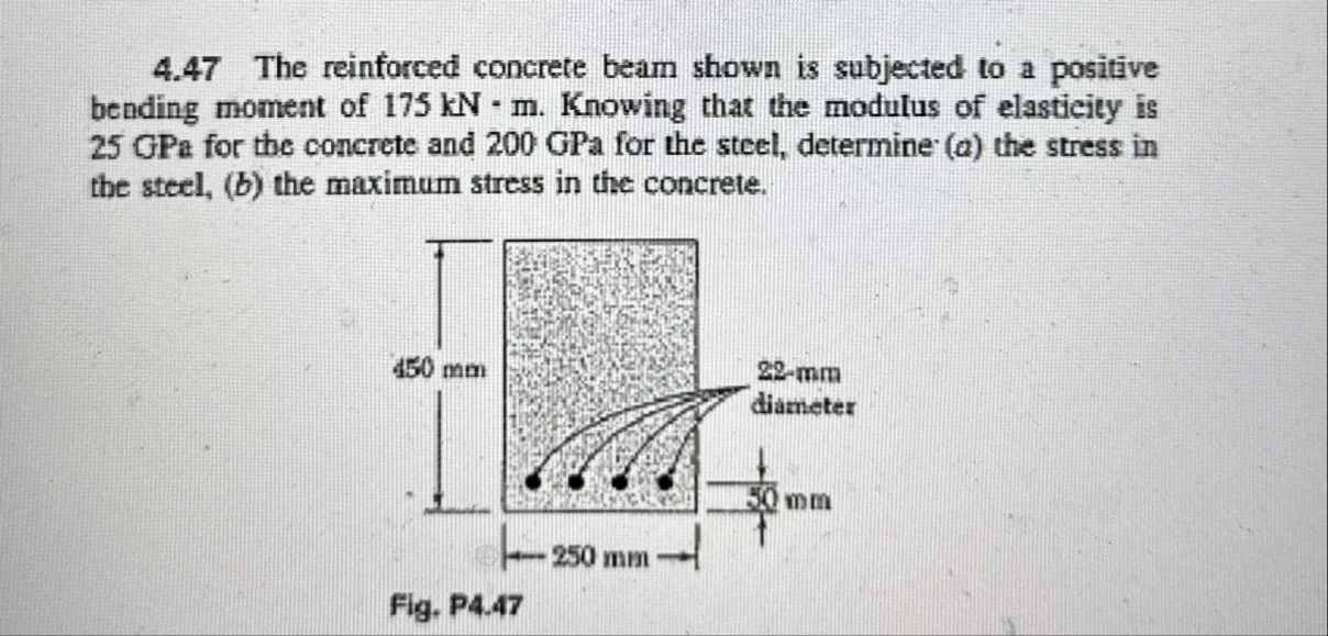 Solved 4.47 ﻿The reinforced concrete beam shown is subjected | Chegg.com