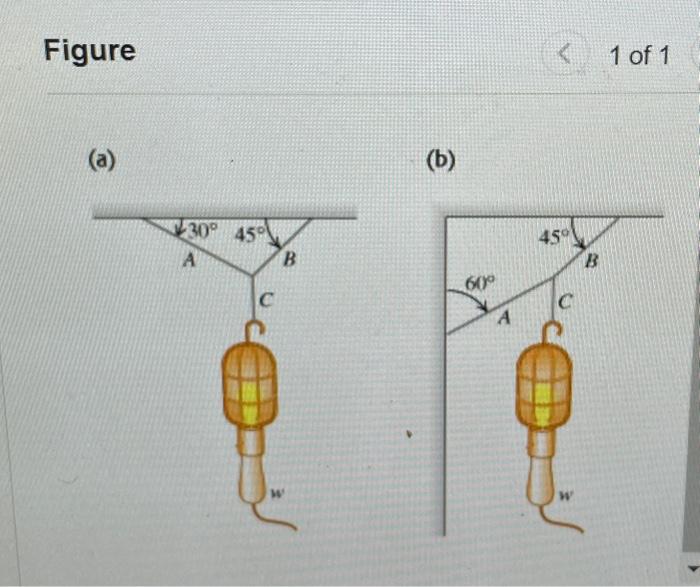Solved Find the tension in each cord in the figure (Figure | Chegg.com