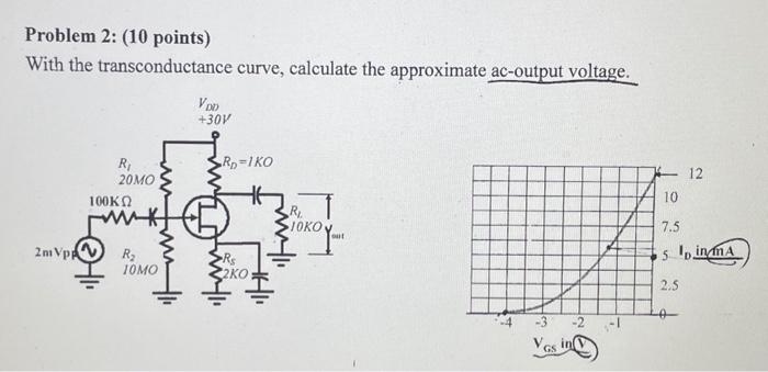 Solved Problem 2: (10 points) With the transconductance | Chegg.com