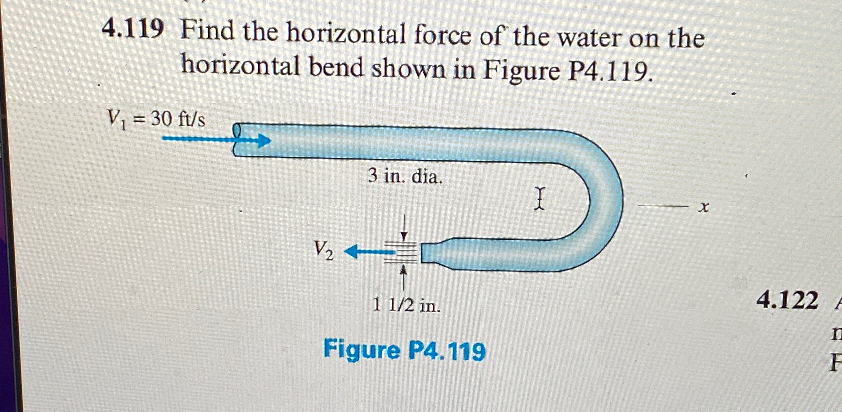 Solved 4.119 ﻿Find the horizontal force of the water on the | Chegg.com