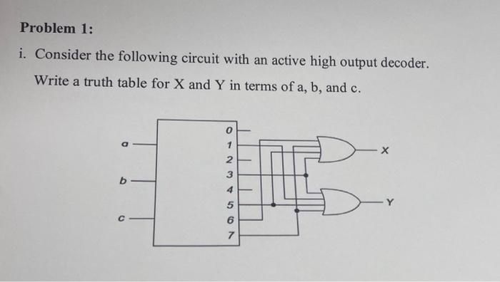 Solved i. Consider the following circuit with an active high | Chegg.com