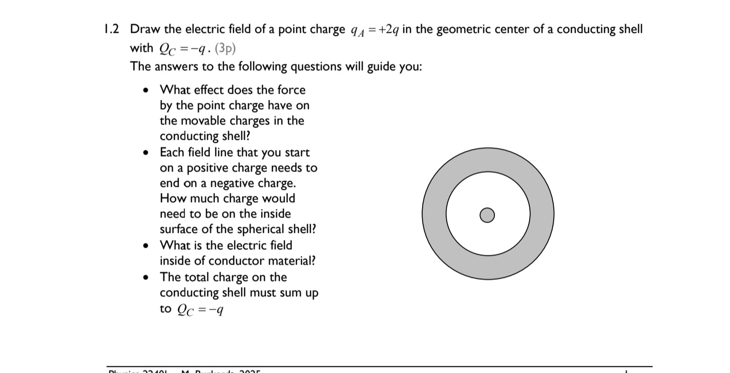 Solved 1.2 ﻿Draw the electric field of a point charge qA=+2q | Chegg.com