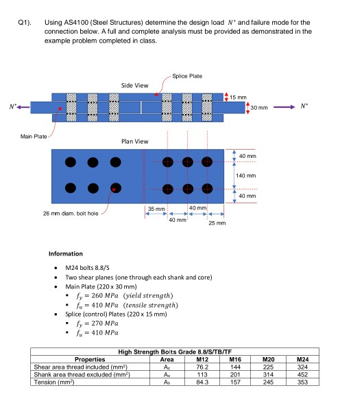 Solved Q1). Using AS4100 (Steel Structures) determine the | Chegg.com