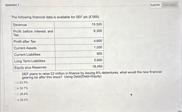 Solved The following financial data is available for DEF plc | Chegg.com