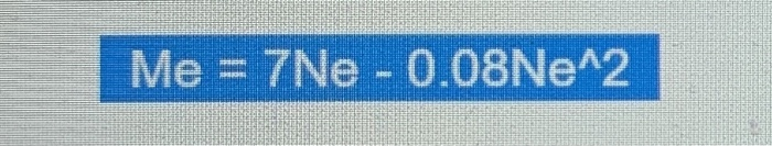 Solved 3. A car has 11-inch radius wheels and a | Chegg.com