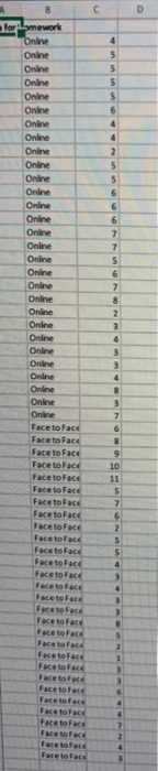Solved QUESTION 1 Professor Pis teaching two sections of a | Chegg.com