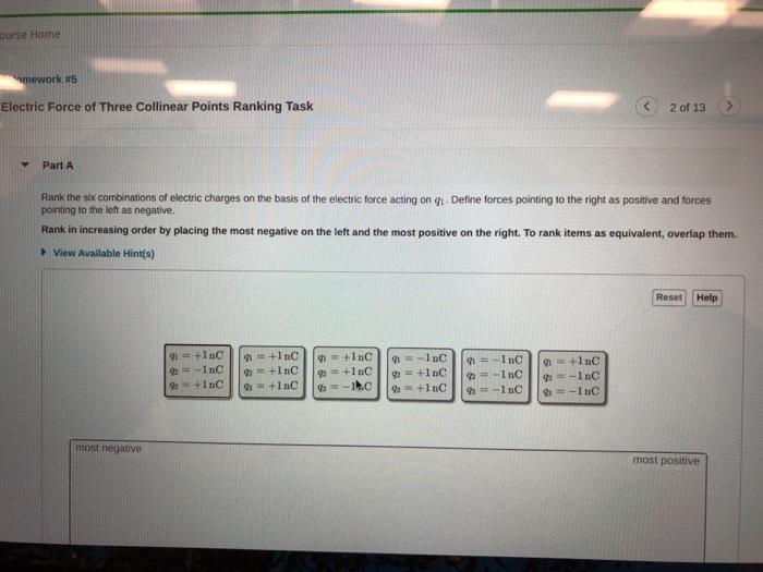 Solved Course Home ve and forces Rank the six combinations | Chegg.com
