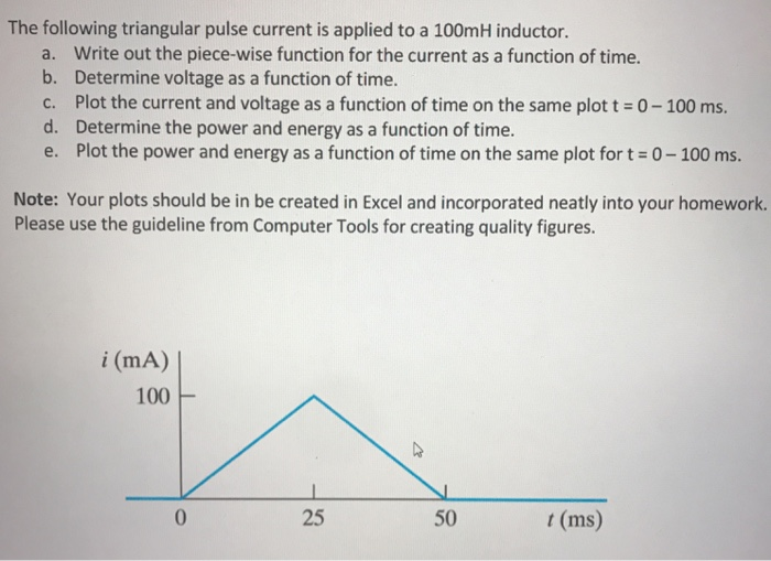 Solved The following triangular pulse current is applied to | Chegg.com