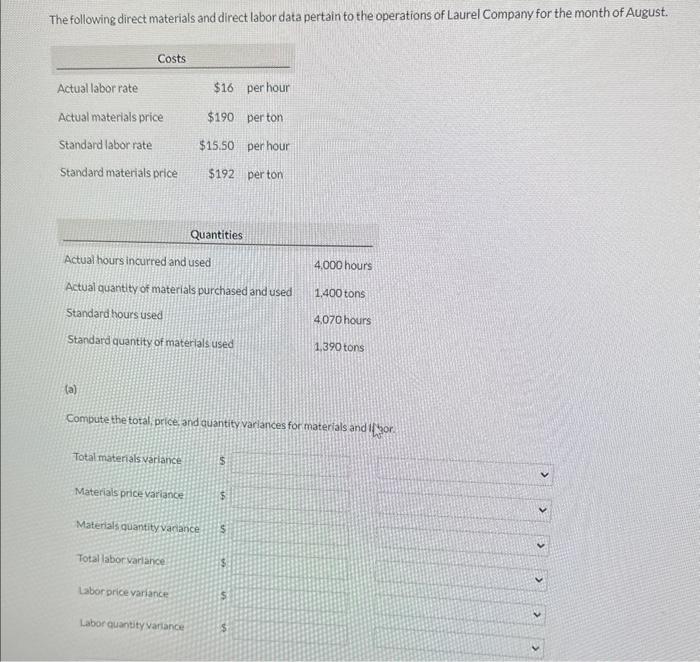Solved The following direct materials and direct labor data | Chegg.com