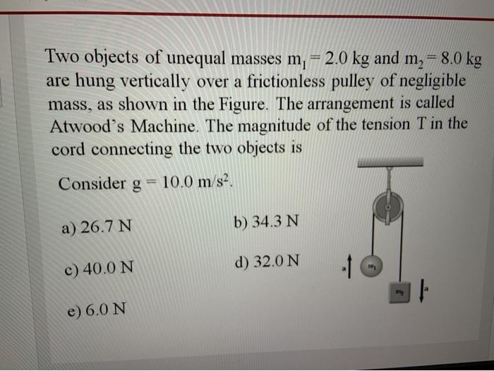 Solved Two objects of unequal masses m, = 2.0 kg and m2 = | Chegg.com