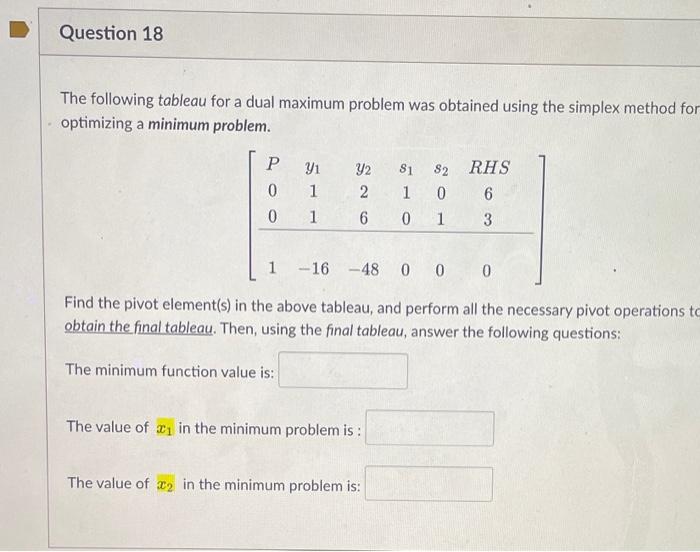 Solved Question 18 The following tableau for a dual maximum | Chegg.com
