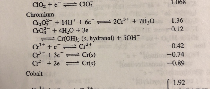 Solved (8) 6. Using the provided table of standard reduction | Chegg.com