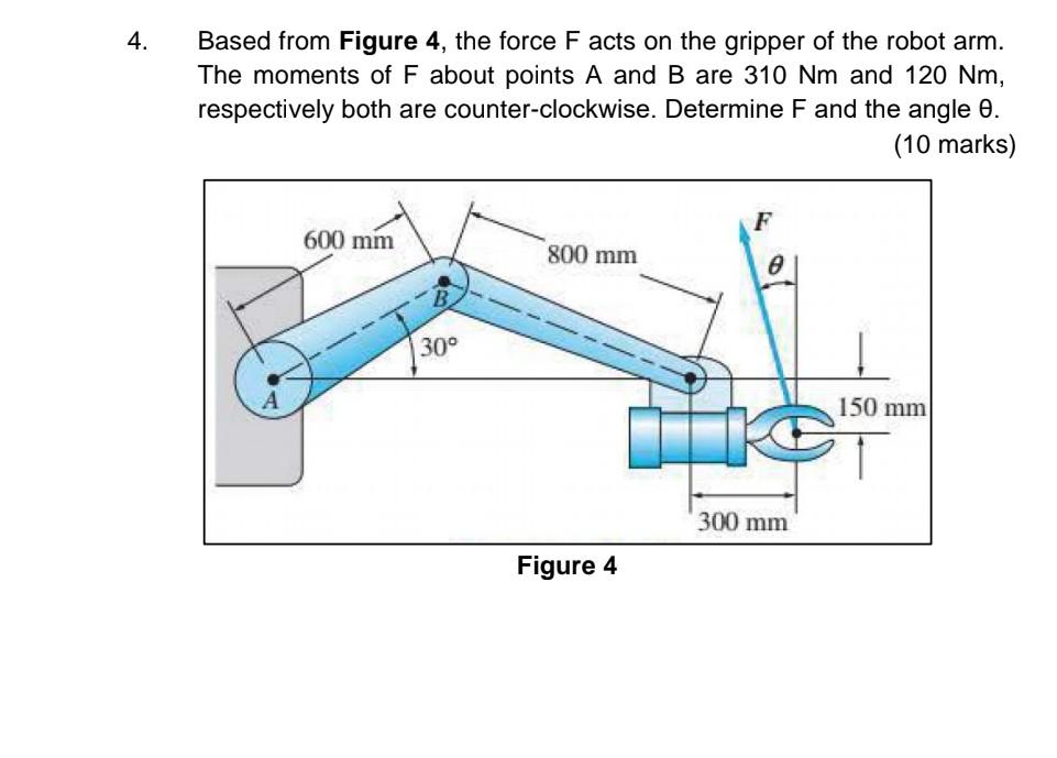 Solved Based from Figure 4 , the force F acts on the gripper | Chegg.com