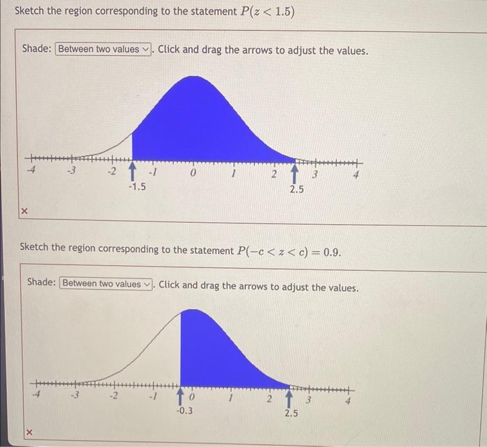 Solved Sketch the region corresponding to the statement | Chegg.com