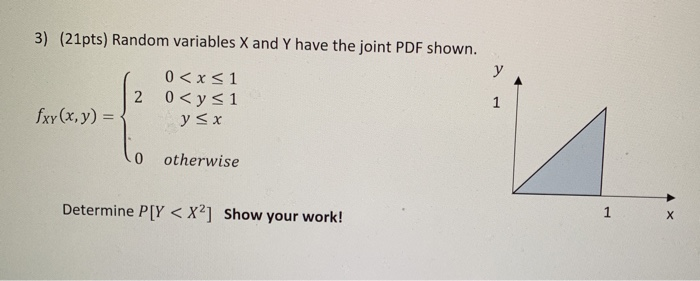 Solved 3) (21pts) Random variables X and Y have the joint | Chegg.com