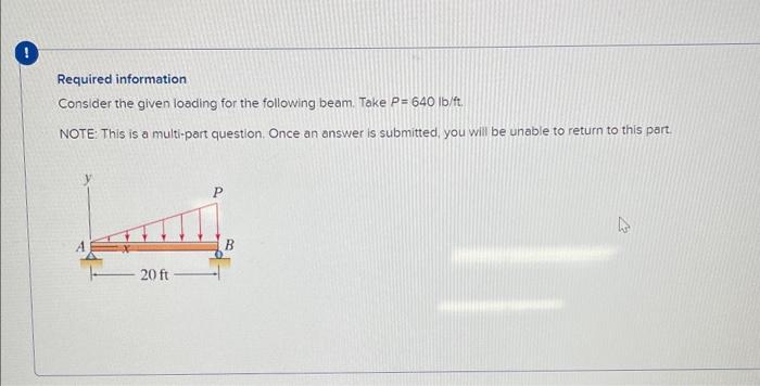Solved Required information Consider the given loading for | Chegg.com
