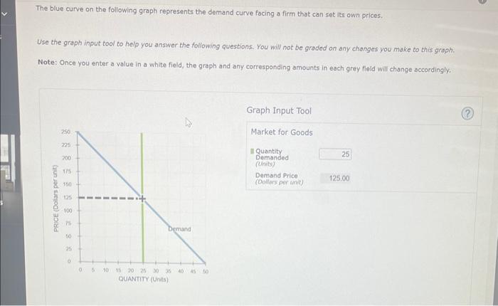 Solved The blue curve on the following graph represents the | Chegg.com
