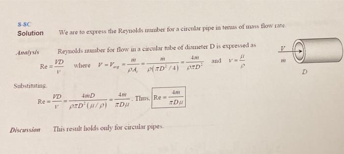Solved 8-80 Solution We are to express the Reynolds number | Chegg.com