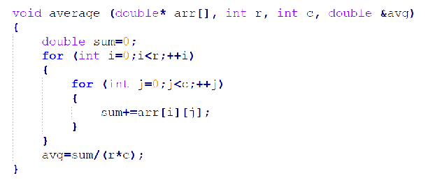 Solved The following C-code computes the average of all | Chegg.com