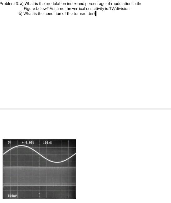 Solved Problem 3: a) What is the modulation index and | Chegg.com