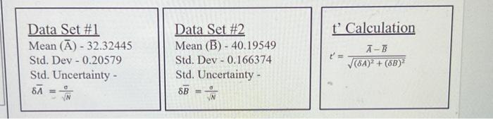 Solved Data Set \#1 Mean (Aˉ)−32.32445 Std. Dev −0.20579 | Chegg.com